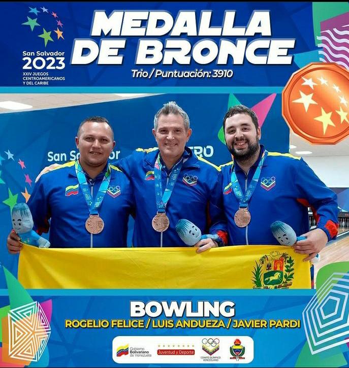 Venezuela Shines in Multiple Sports at the Juegos Centroamericanos y ...